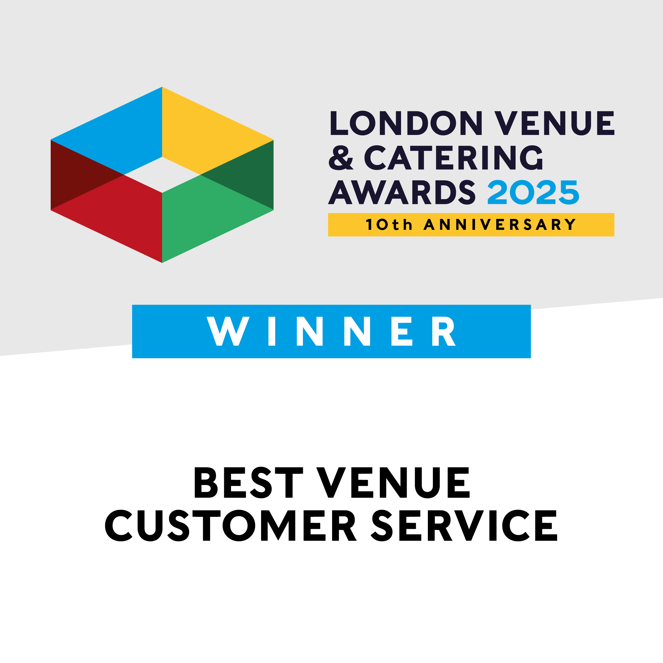 Getting Here Faqs Indications The Brewery